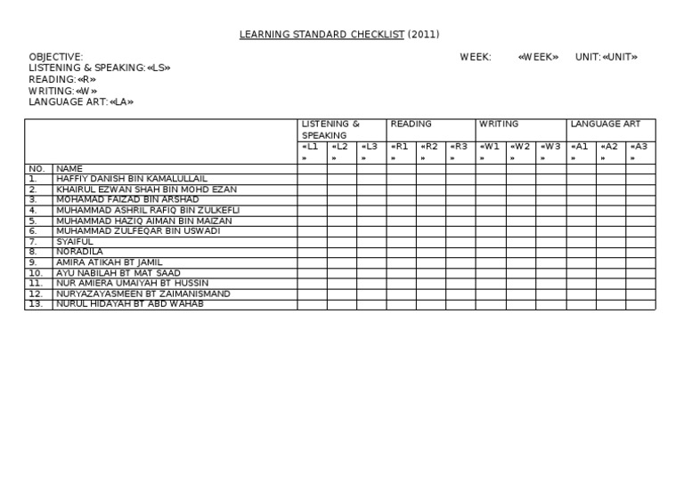 Learning Standard Checklist (2011) Objective: Week: WEEK Unit: Unit ...