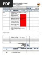Contoh Borang Keberhasilan 2024 Fasa 1 | PDF