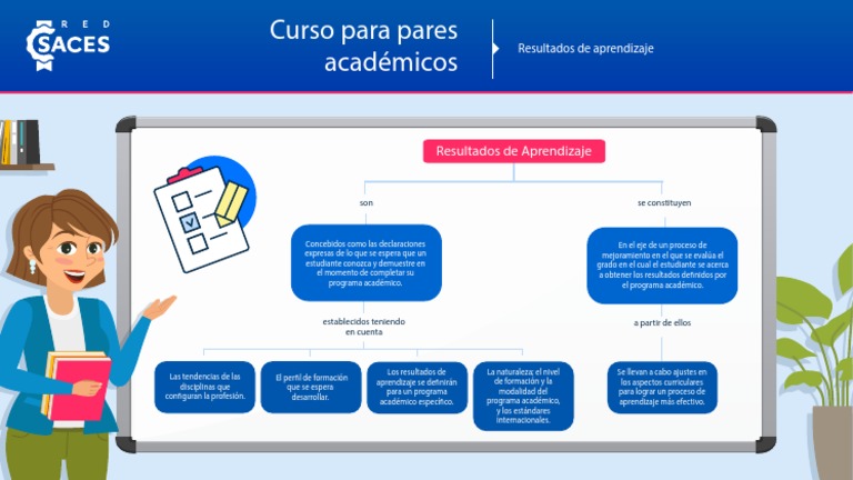 Udea G10par Ra U1 Inf01 | PDF