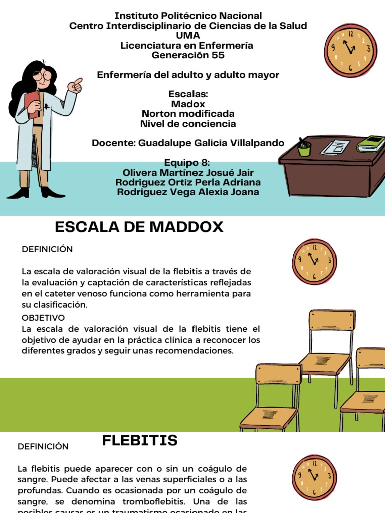 ESCALAS (Maddox, Norton, Conciencia) | PDF | Coma | Mente inconsciente