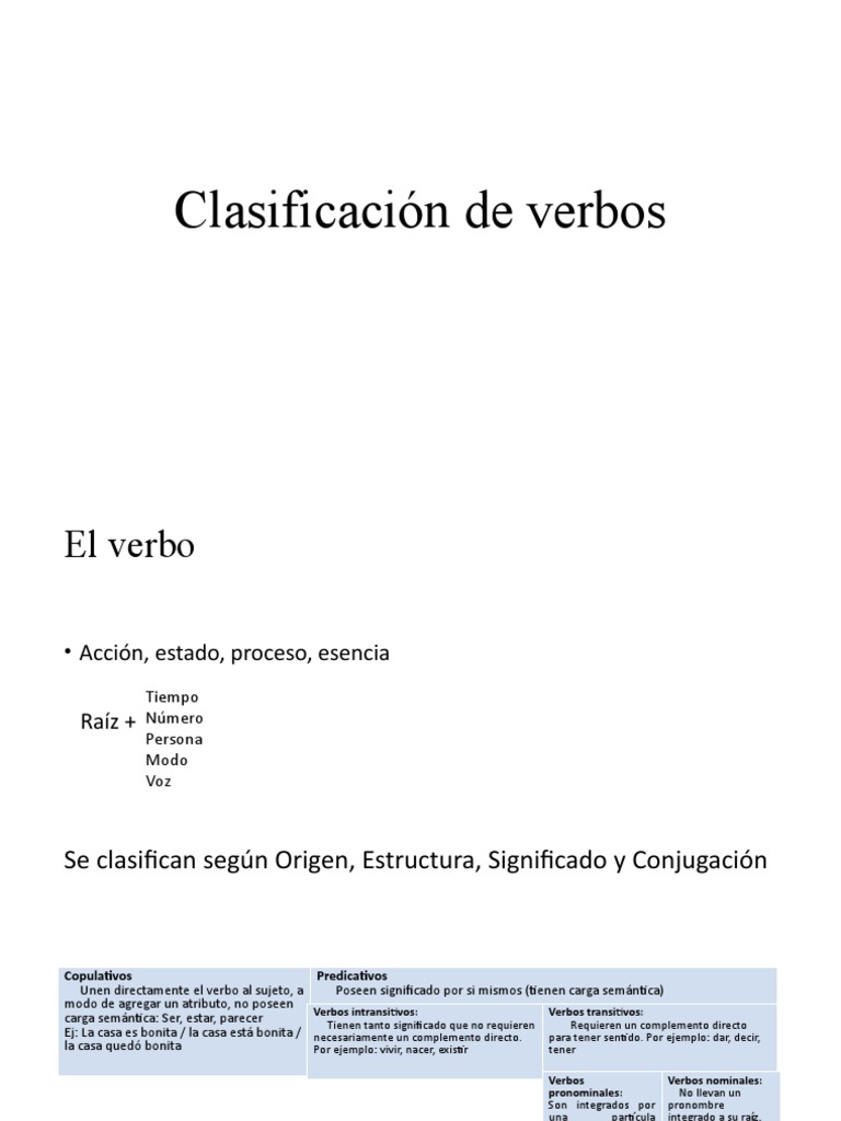 Clasificación de verbos | PDF | Verbo | Pronombre