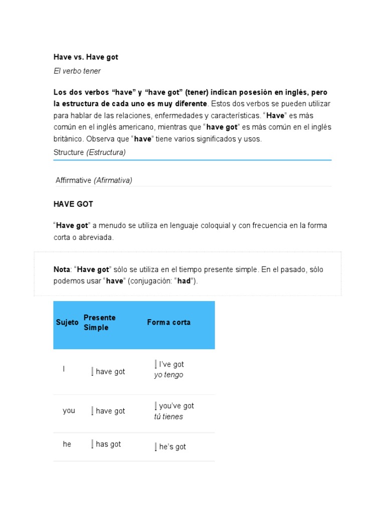 Proyecto de Ingles | PDF | Verbo