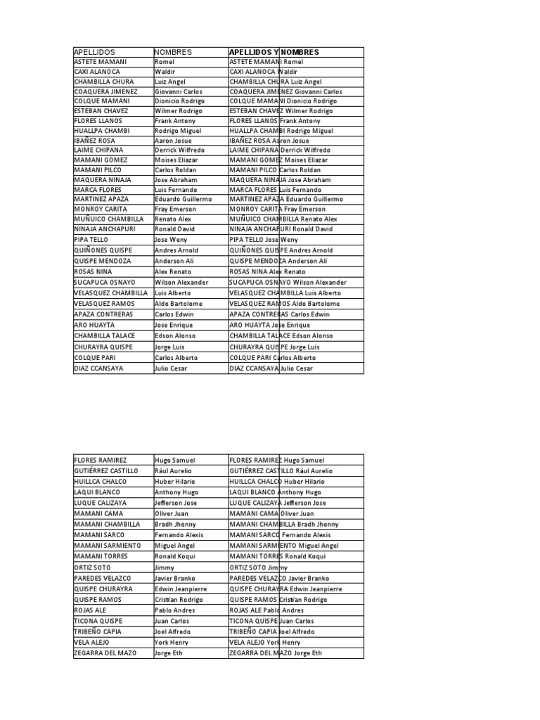 Ejercicio Concatenar | PDF