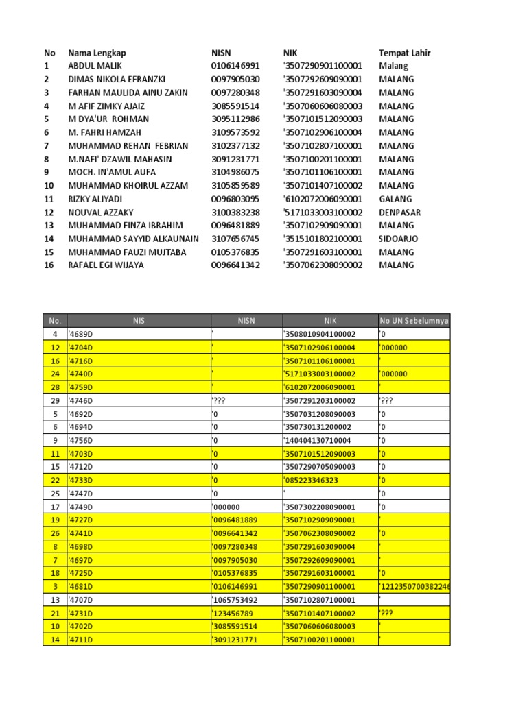 Daftar Siswa 2022 2023 Ganjil 1661310078931 | PDF | Bangsa Indonesia