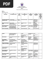Reading Monitoring and Evaluation Tool | PDF | Learning Methods | Education Theory