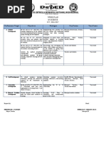 Project Monitoring Report Form | PDF | Learning | Teachers