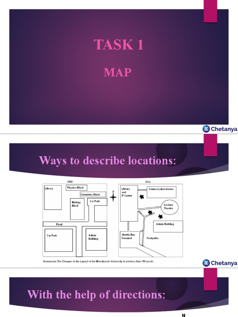 Basics of Map IELTS | PDF