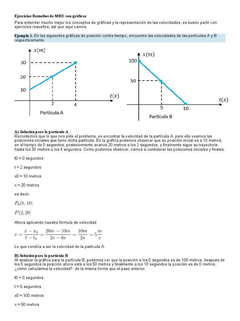 Ejercicios Resueltos de MRU Con Gráficas | PDF | Velocidad | Función ...