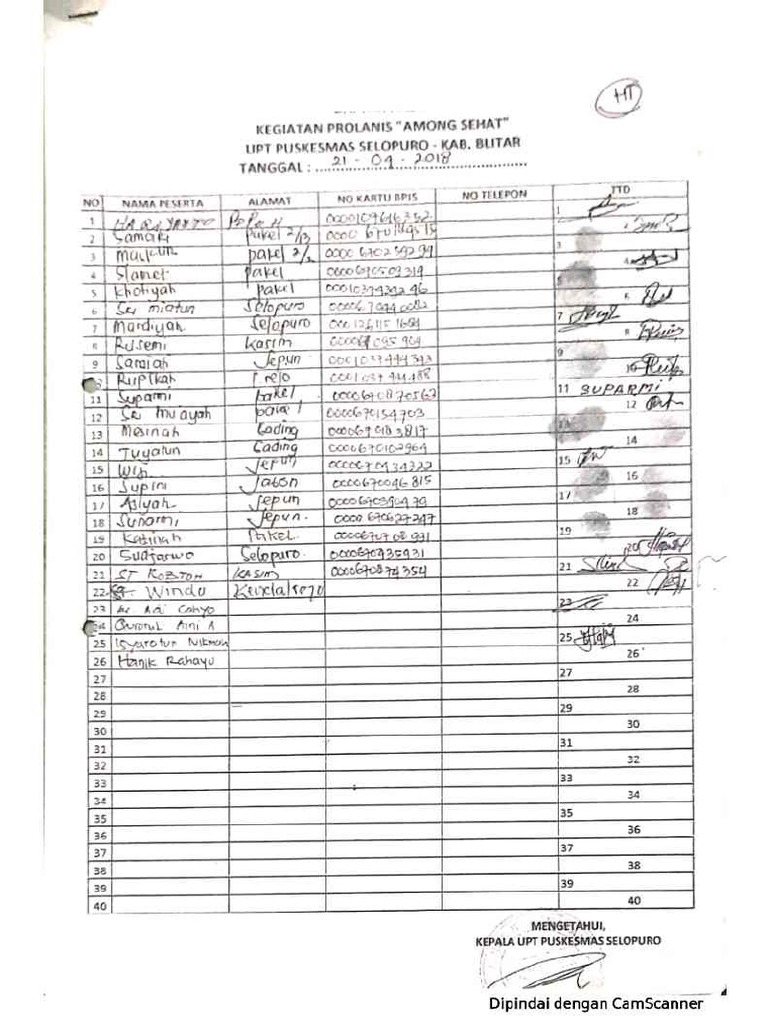 21-04-2018 HT.2 - 11zon | PDF