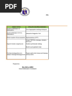 School Action Plan in Mathematics/Numeracy: Department of Education ...