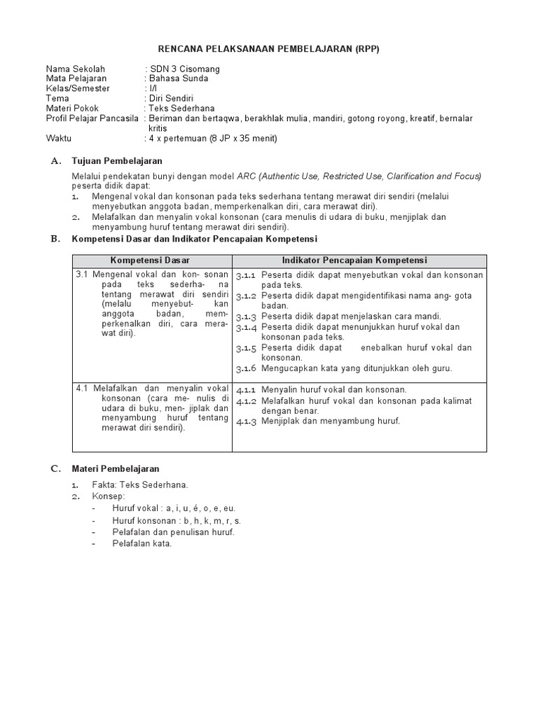 RPP B.sunda Kls 1 Tema 1 | PDF | Karier & Perkembangan | Seni & Disiplin Bahasa