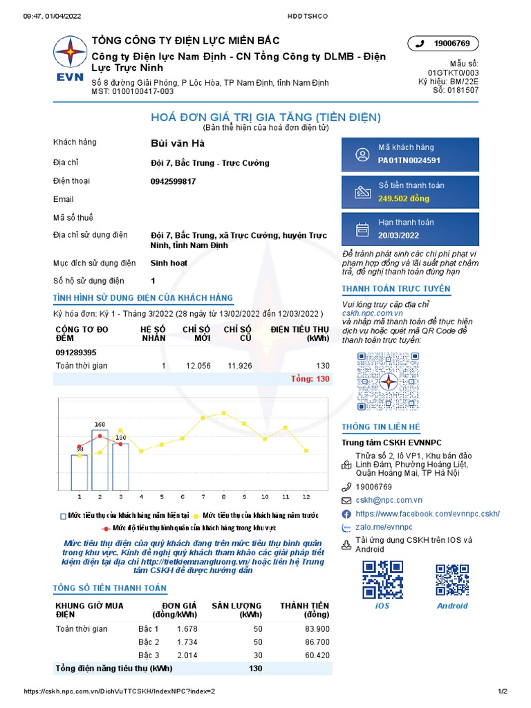 Trung tâm CSKH Điện lực miền Bắc | PDF