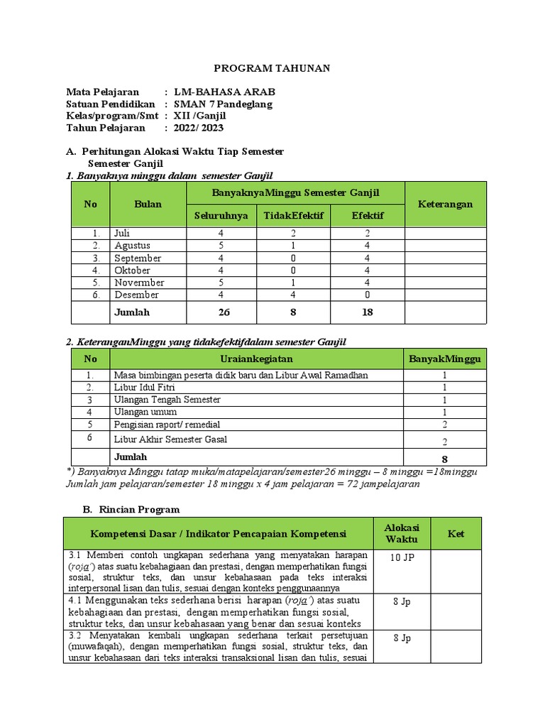 Program Bahasa Arab XII SMAN 7 | PDF