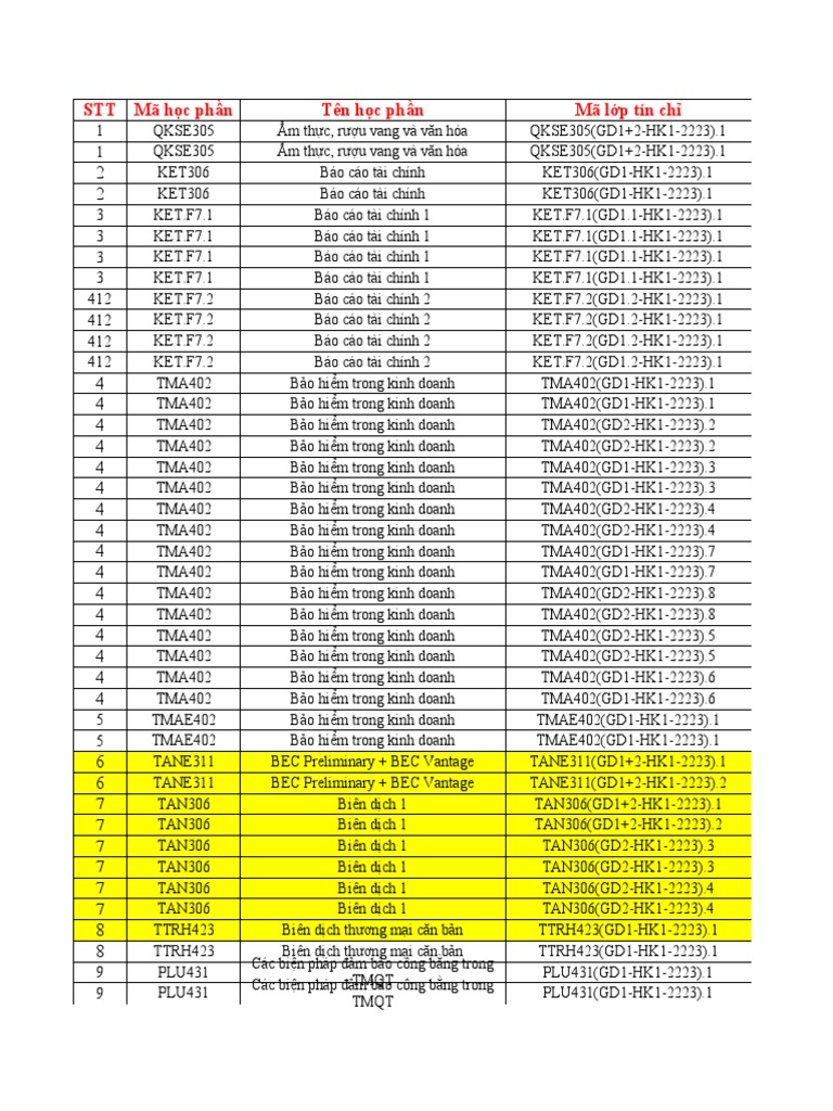 2022-2023 HK1 TKB | PDF