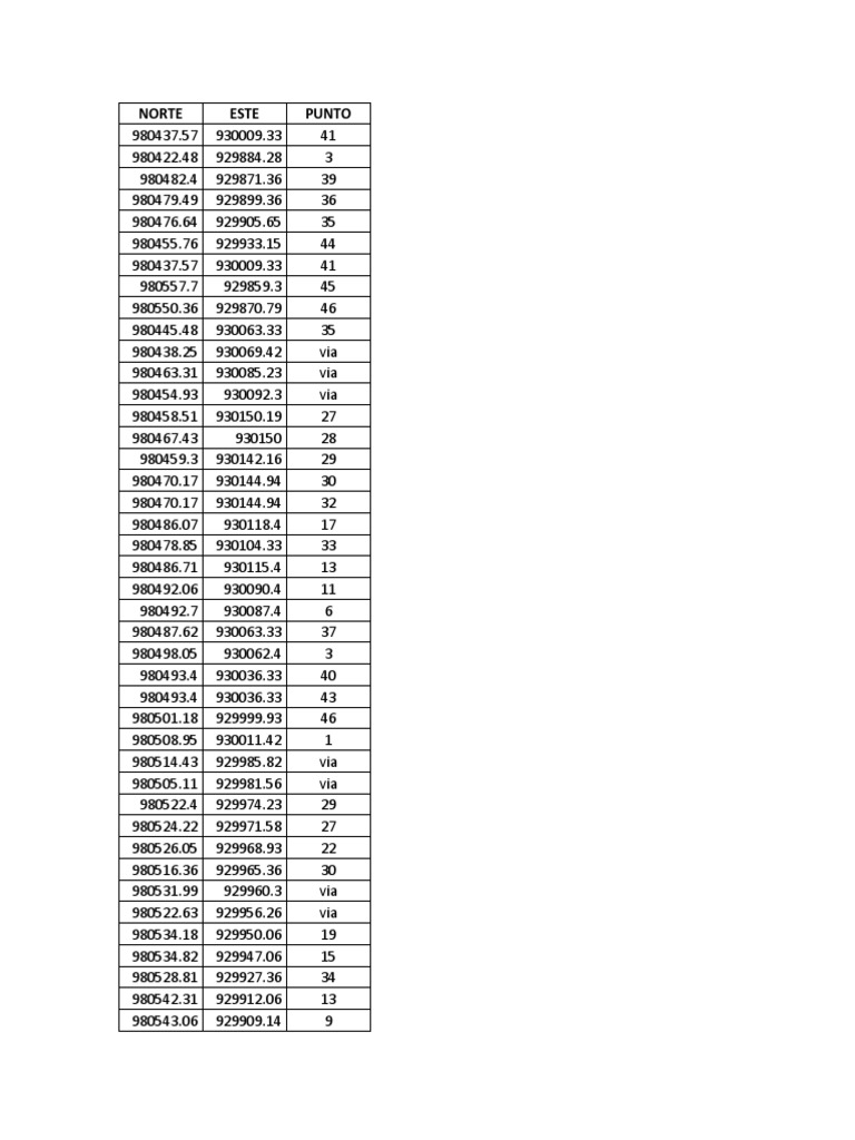 Documento 1 | PDF | Technology & Engineering
