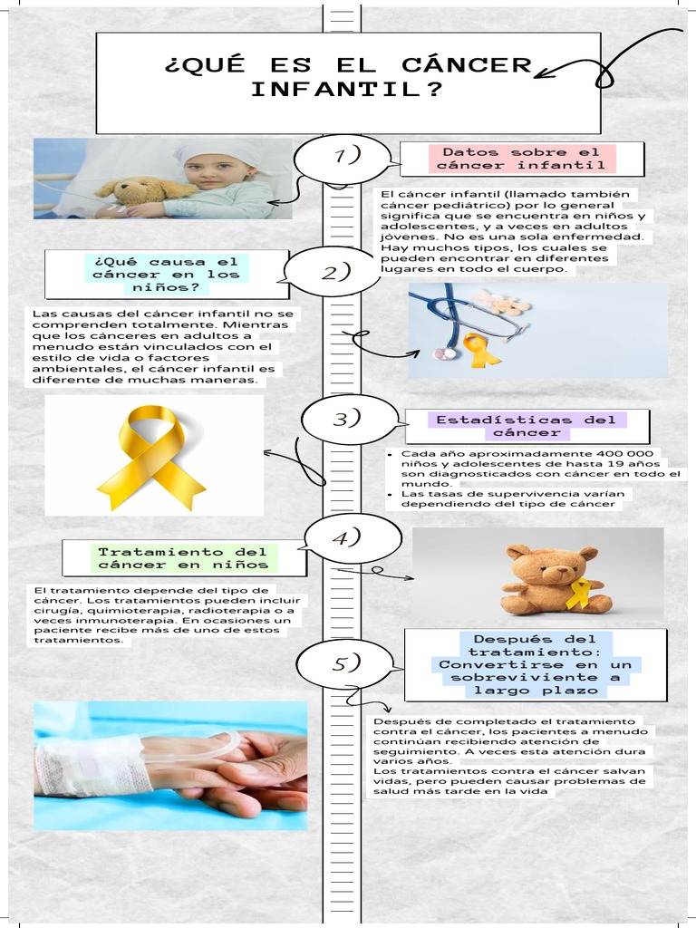 Tratamiento del Cáncer Infantil | PDF | Cáncer | Terapia física