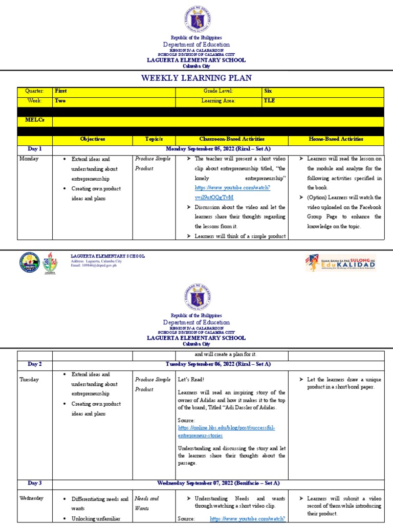 WLP Q1 W3 Tle6 | PDF | Learning | Education Theory
