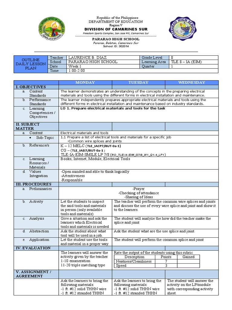 Pararao High School: I. Objectives | PDF | Education Theory | Behavior Modification