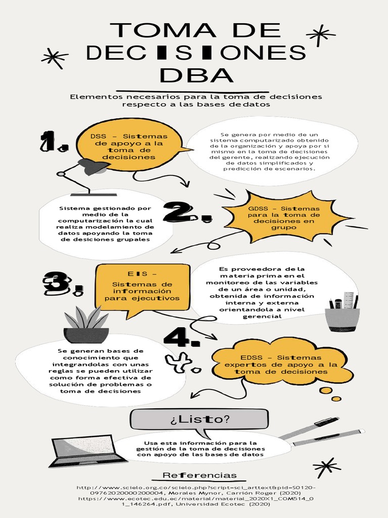 Funciones y Tareas de Un Dba | PDF | Bases de datos | Apoyo
