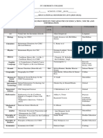 CSEC List of Subjects | PDF