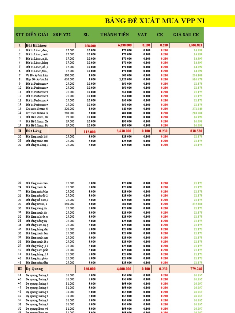 BẢNG ĐỀ XUẤT MUA VPP | PDF