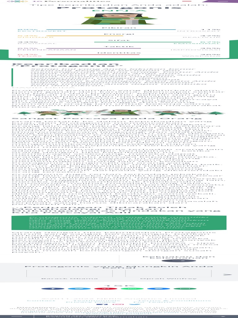 Kepribadian "Protagonis" (ENFJ) 16personalities | PDF