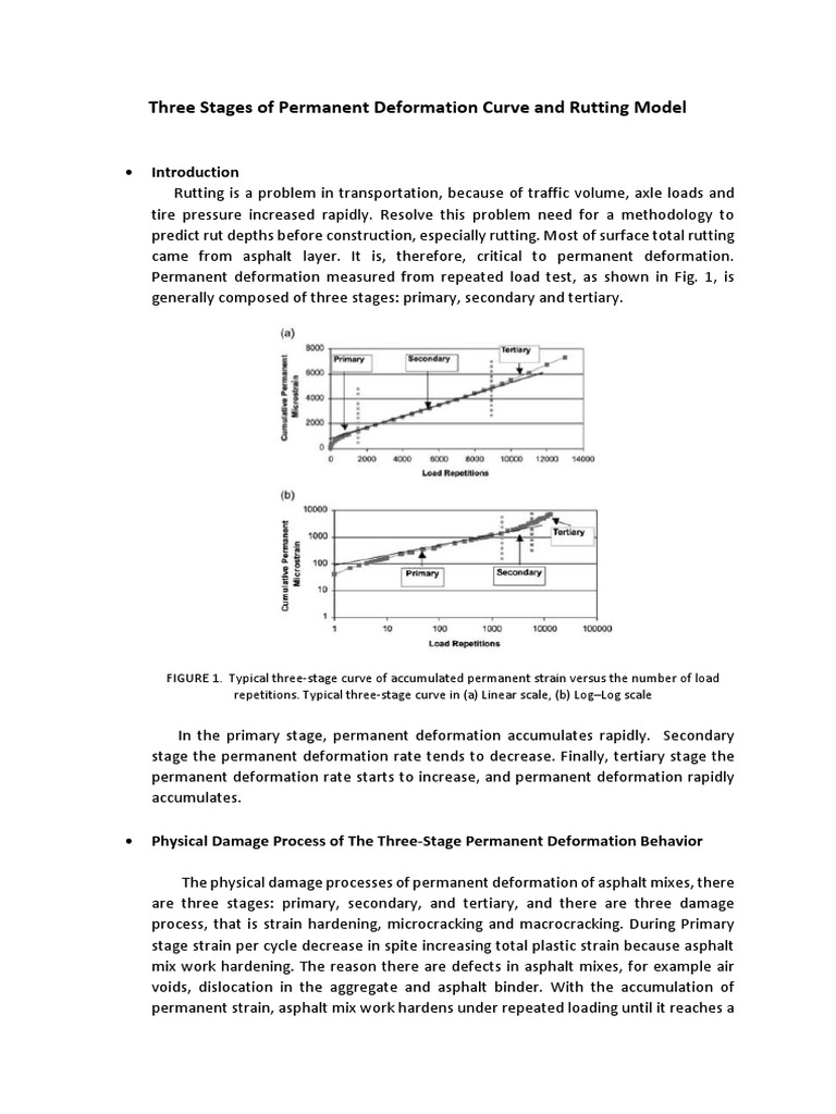 Three Stages of Permanent Deformation Curve and Rutting Model | PDF ...