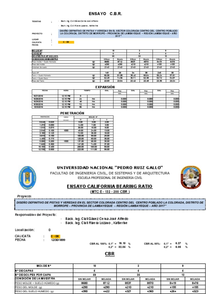 CBR C 08 Alfredo | PDF | Suelo | Ingeniería estructural