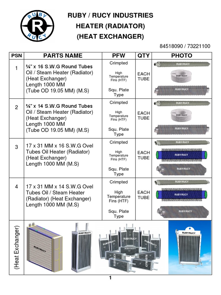 Ruby / Rucy Industries Heater (Radiator) (Heat Exchanger) : Parts Name ...