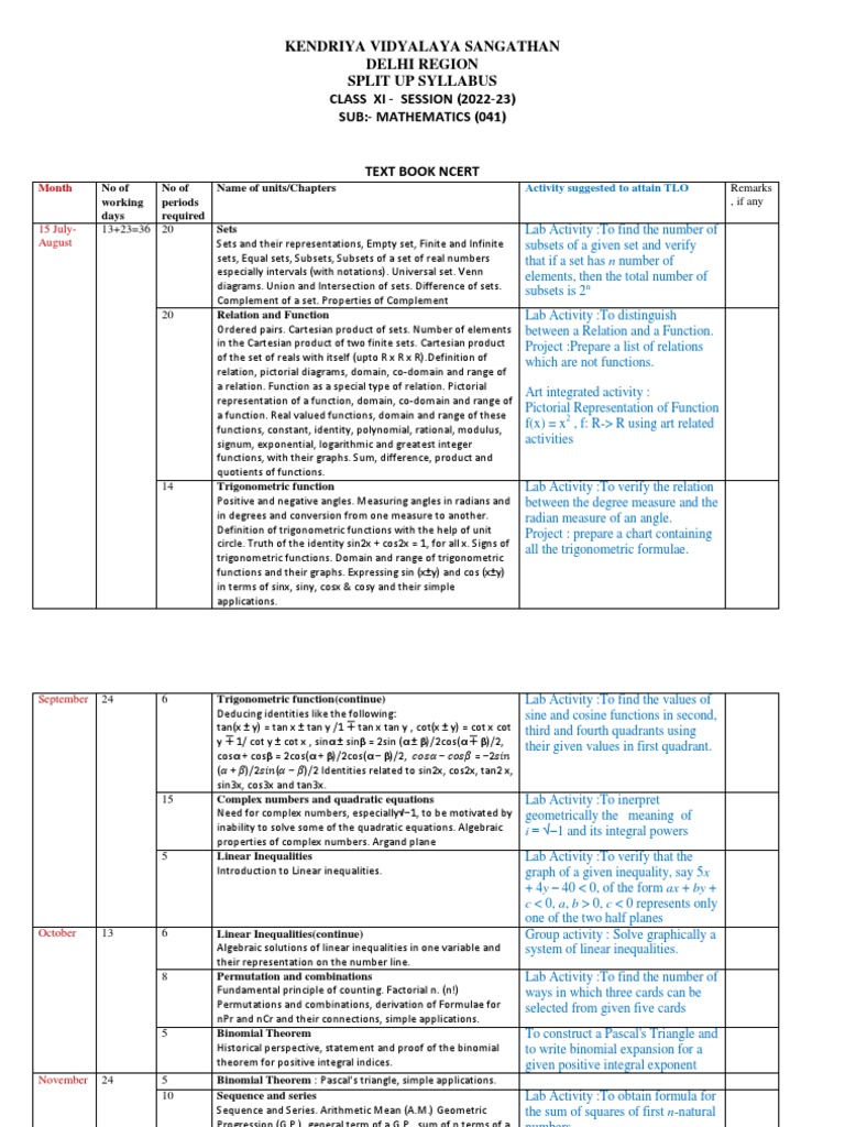 Math - 11-Split Up Syllabus | PDF | Trigonometric Functions | Set ...