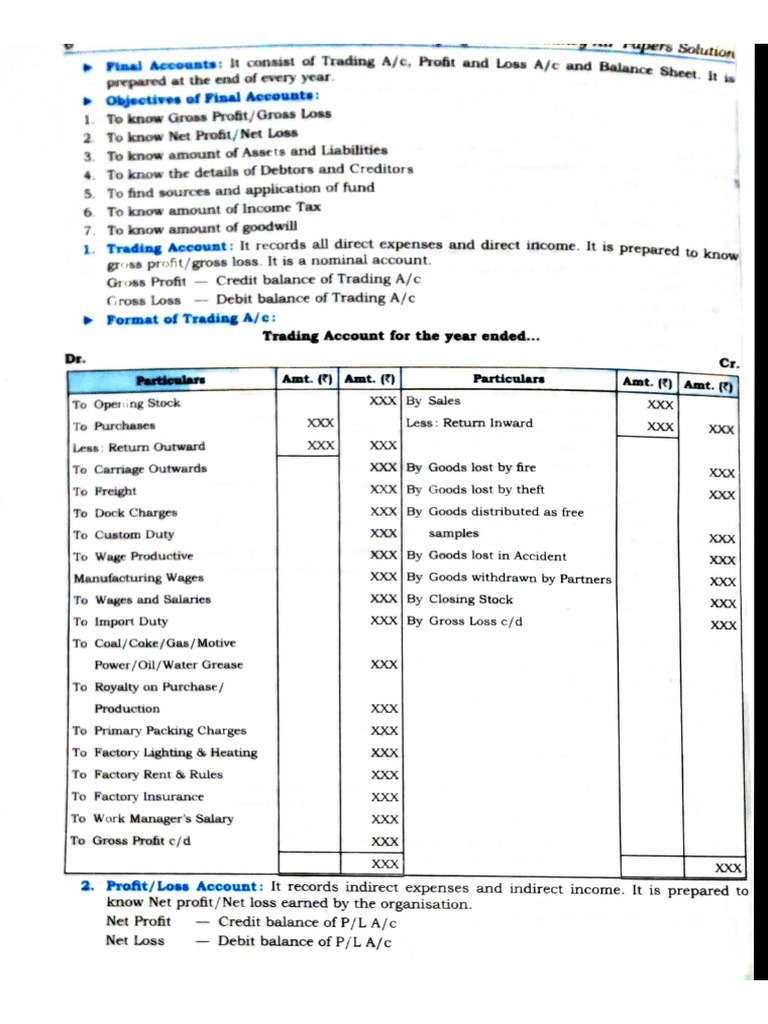 STD 12 Topic 1 Partnership Final Accounts (Theory) | PDF