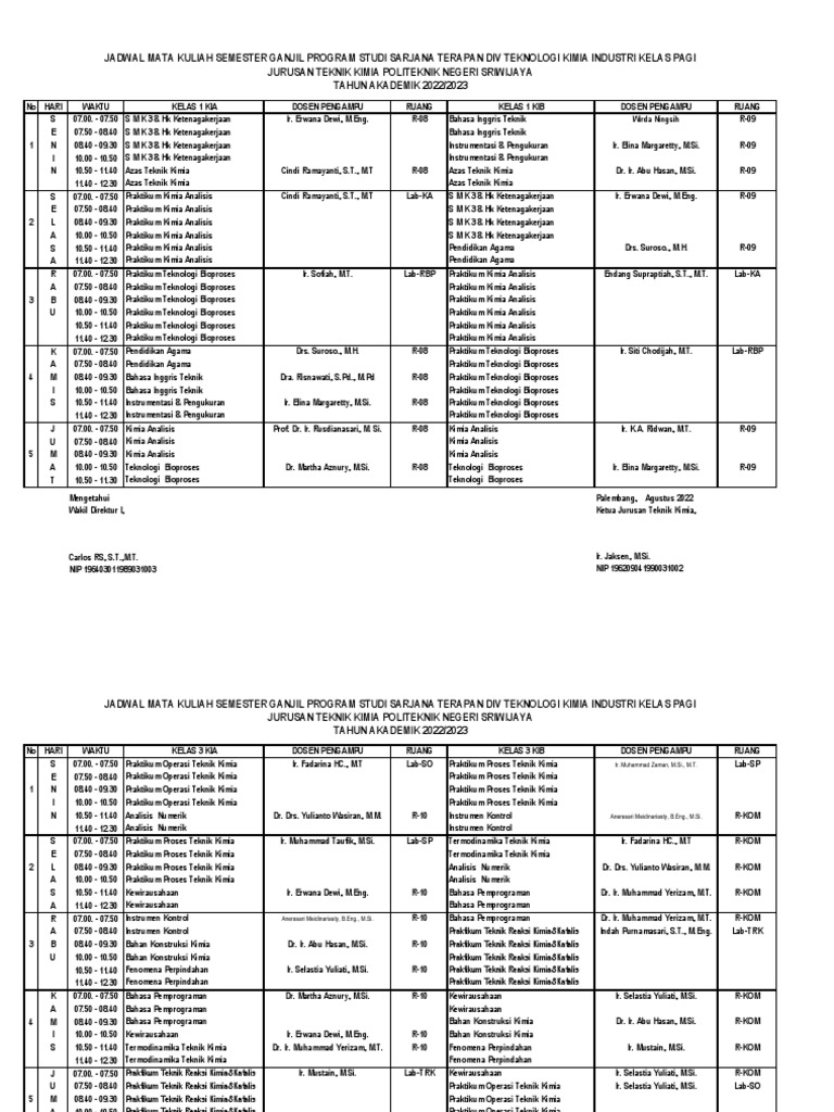 Jadwal Ganjil 2022-2023-D4-TKI-30 Agustus 2022 | PDF