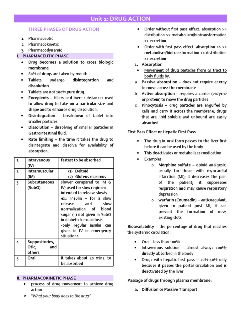 Unit 1 Pharmacology Notes | PDF | Chemistry | Dose (Biochemistry)