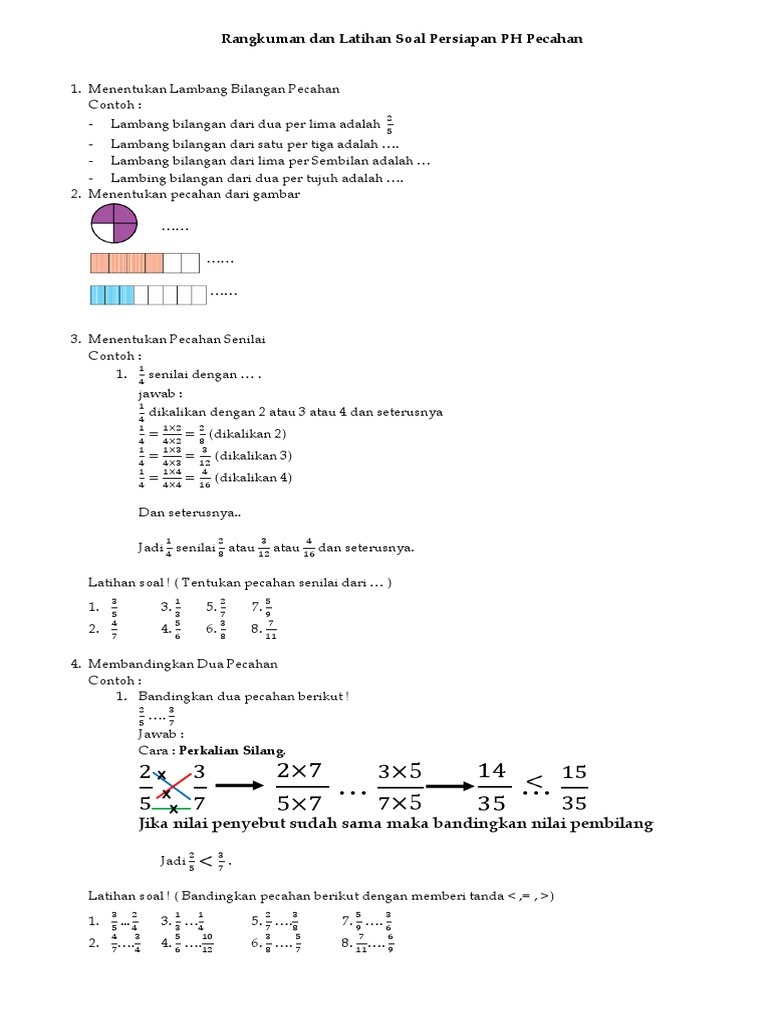 Rangkuman PH Pecahan Kelas 4 | PDF