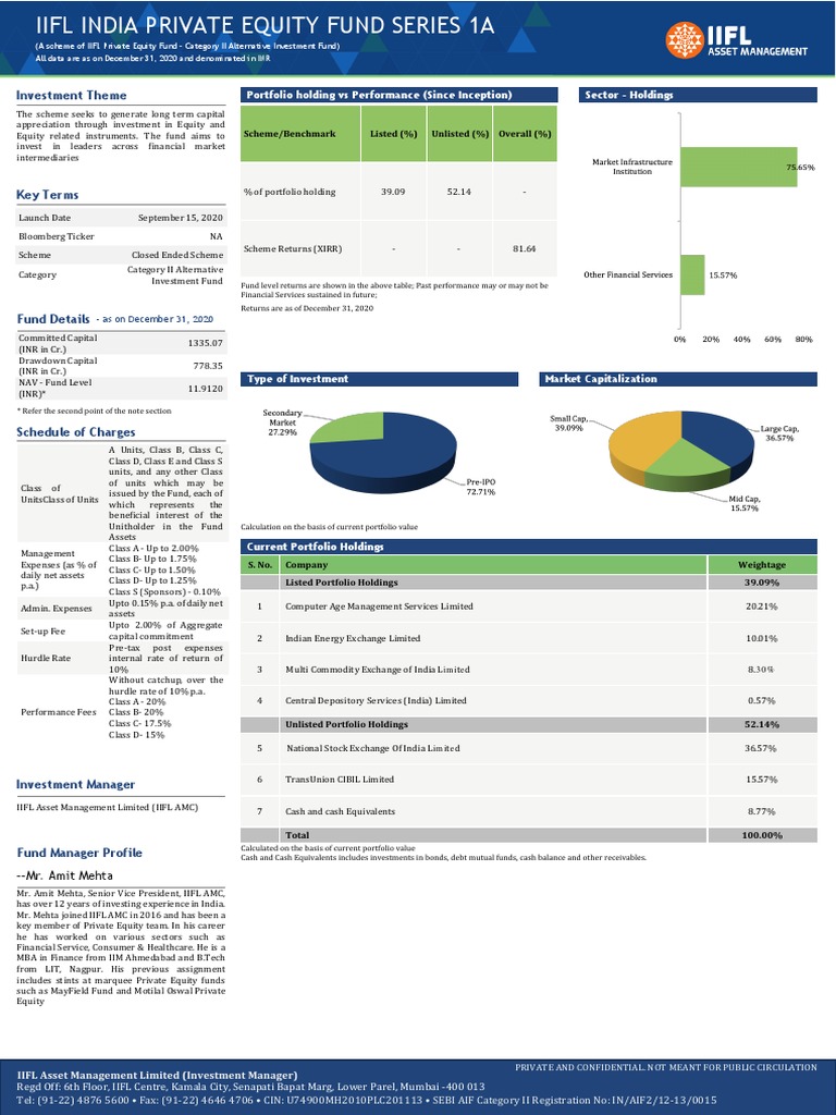 IIFL India PE 1A Factsheet | PDF | Investment Fund | Investing