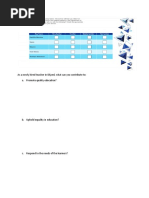 IPBT Course 2 | PDF | Curriculum | Learning
