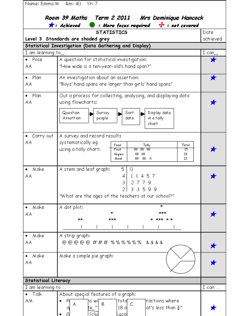 Year 7 Maths Statistics Report | PDF | Teaching Methods & Materials
