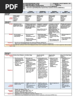 Ang Barumbadong Bus | PDF