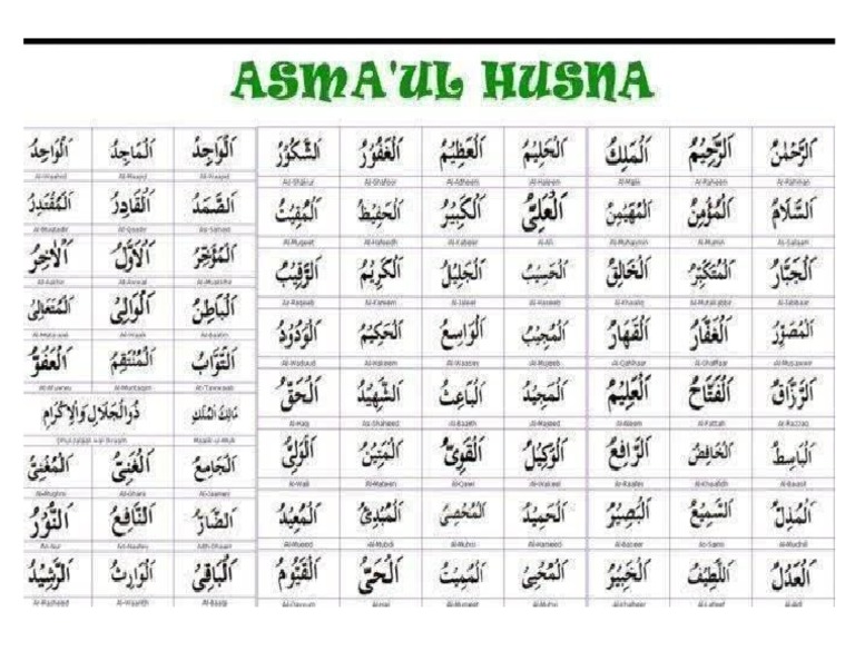 Asmaul Husna | PDF