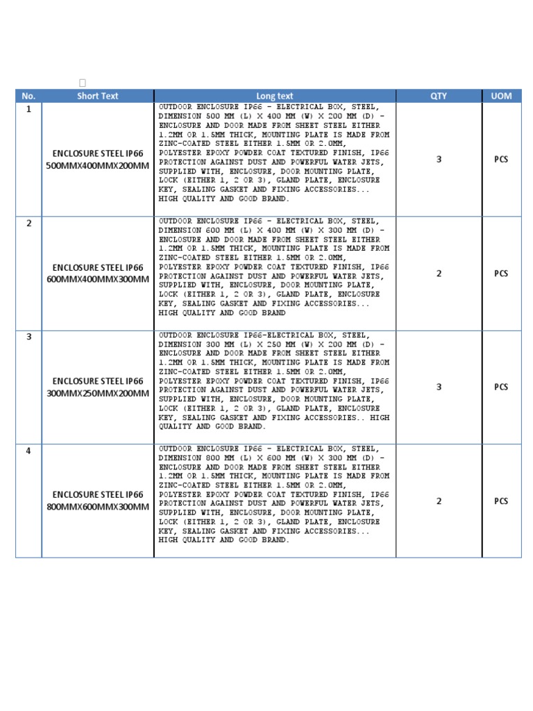 Electrical RFQ. | PDF | Door | Secondary Sector Of The Economy
