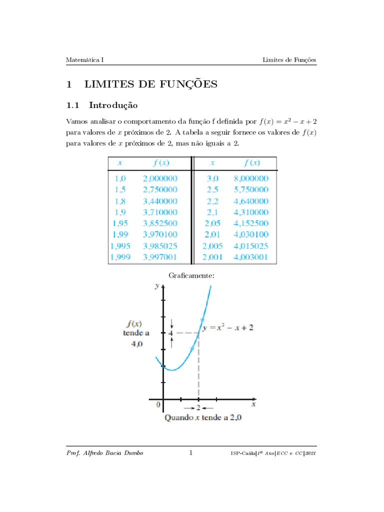 CAPÍTULO II-LIMITES DE FUNÇÕES | PDF | Limite (Matemática) | Função ...