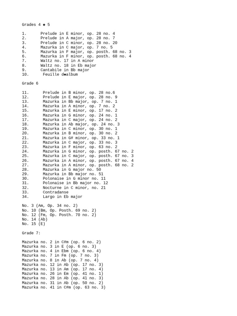Chopin pieces by grades | PDF | Compositions | Musical Compositions