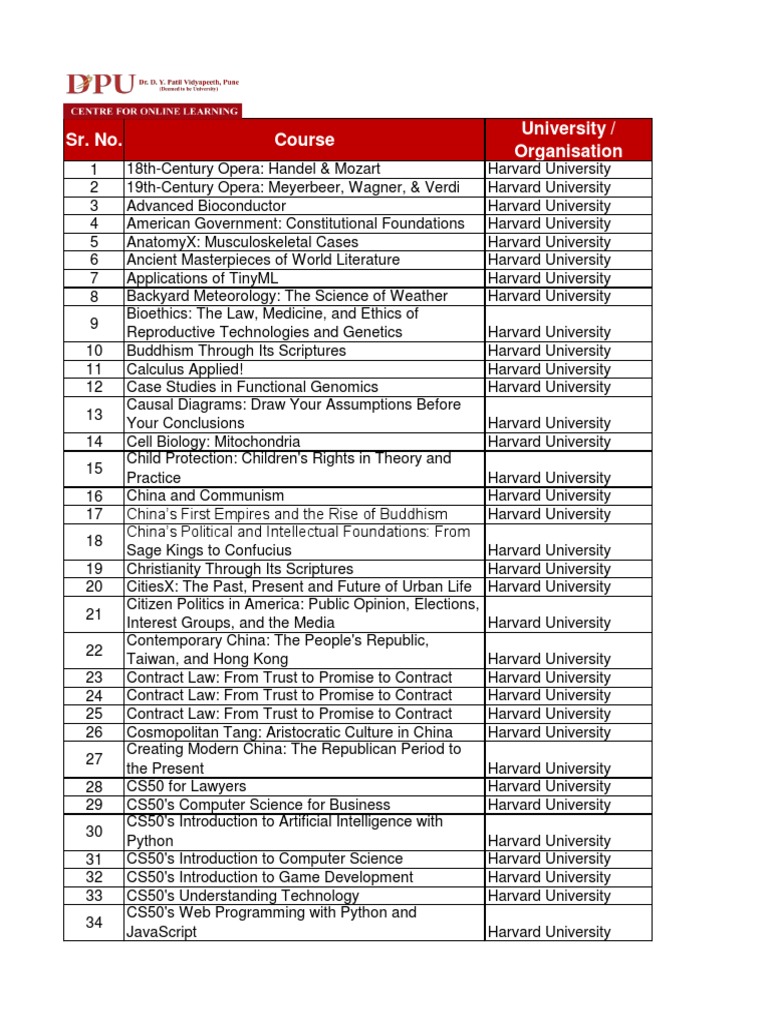 EDX_DPU_1100_Courses | PDF | Amazon Web Services | Derivative (Finance)