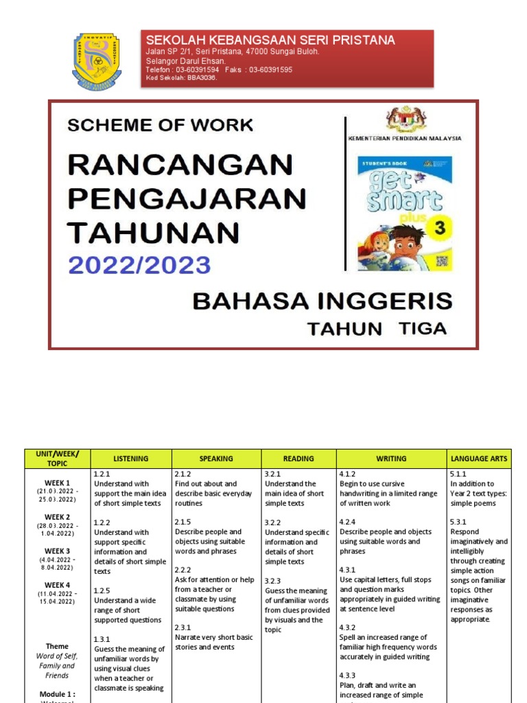 Sow English Year 3 | PDF | Question | Translations