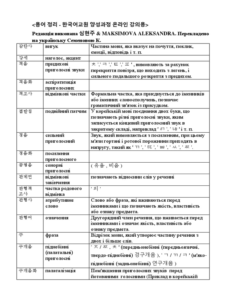 ukr-pdf