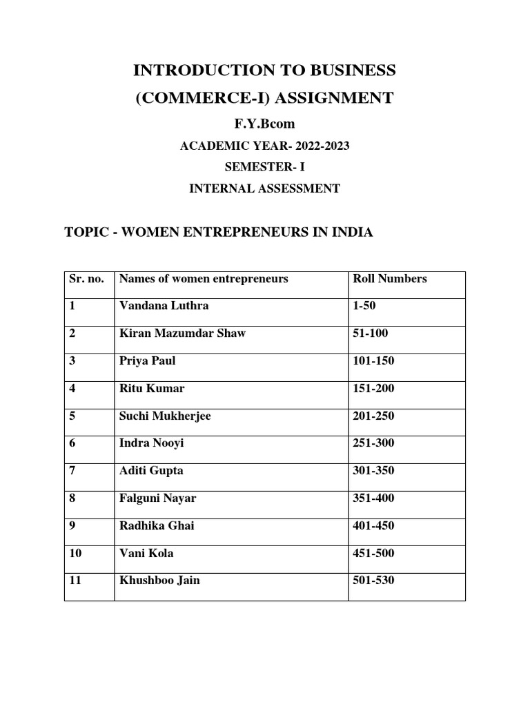 Commerce Assignment Fybcom Sem 1 2022-2023 | PDF