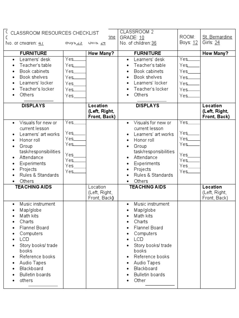 Classroom checklist | PDF | Classroom | Learning