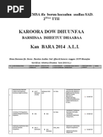 Karoora Dhuunfaa 2018 | PDF
