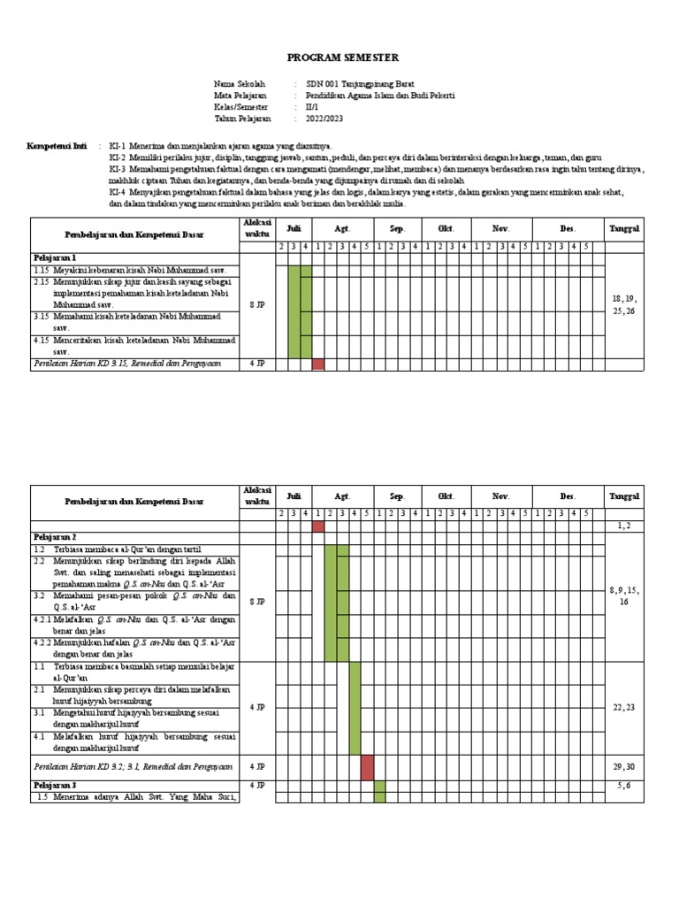 Program Semester 1 Kelas 2 Pai | PDF