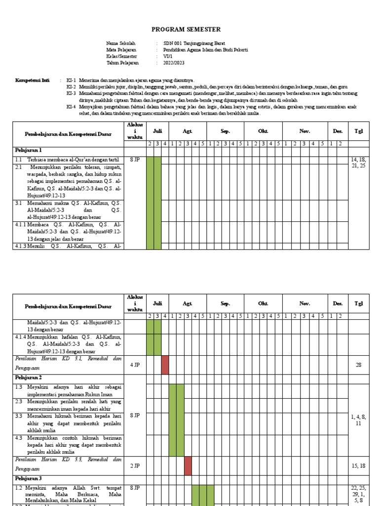 Program Semester PAI Kelas VI | PDF